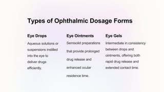 ophthalmic dosage forms (eye drops and ointments) | PPTX