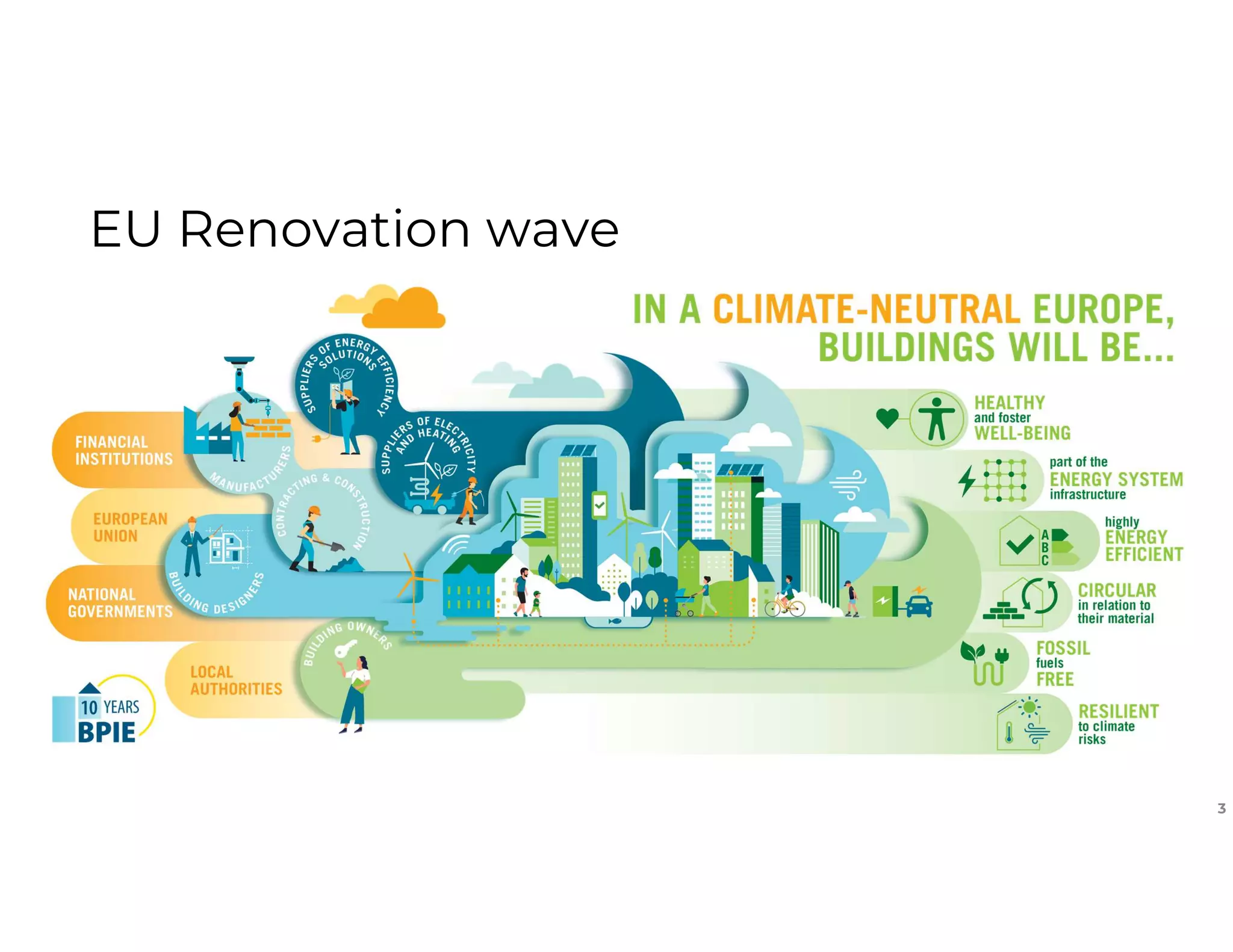 Clarification, guidance, and recommendations. Future plans of ...