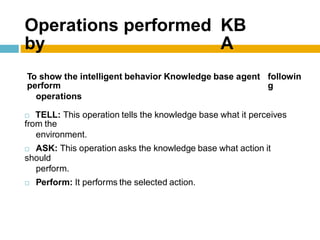 Knowledge Base and AI Agents.pptx
