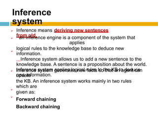 Knowledge Base and AI Agents.pptx
