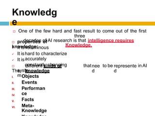 Knowledge Base and AI Agents.pptx