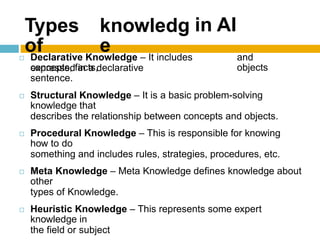 Knowledge Base and AI Agents.pptx