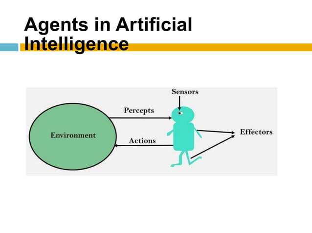 Knowledge Base and AI Agents.pptx