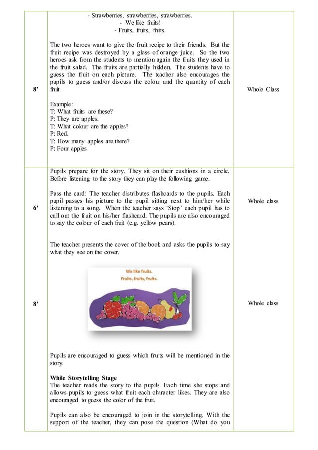 4th lesson plan fruits niki papaeftsthiou | PDF