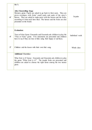 4th lesson plan fruits niki papaeftsthiou | PDF