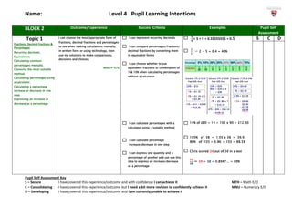 4th level learning intentions | PPT