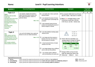 4th level learning intentions | PPT