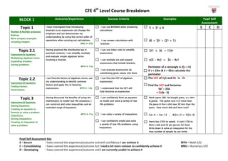 4th level Course Breakdown | PPT