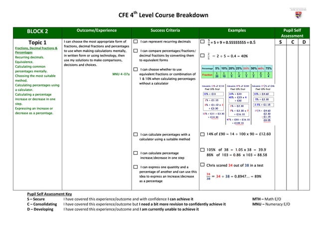 4th level Course Breakdown | PPT
