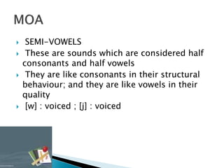 Manner of Articulation - Phonology | PPTX