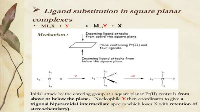 reaction mechanism of transition metal complex 2 J2 | PPTX