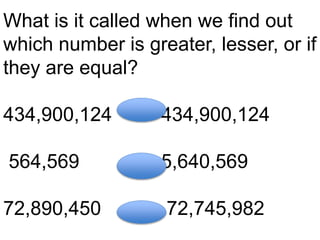 mathematics about numbers read and write whole numbers in the millions ...