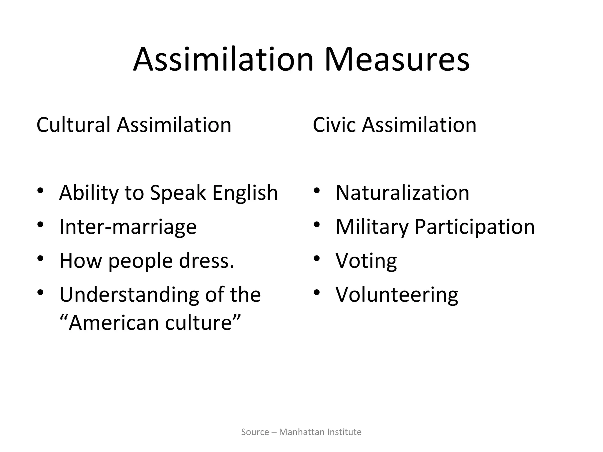 Assimilation | PPT