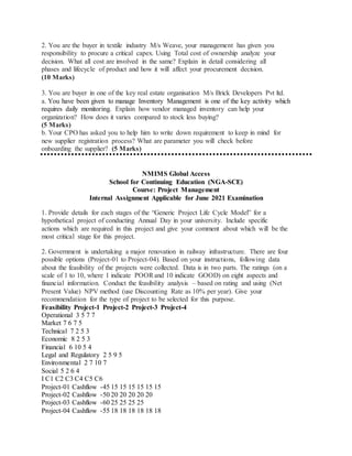 4th om sem nmims june 2021 solved assignments | PDF