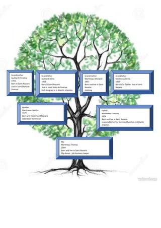 4 thomas martineau | PDF