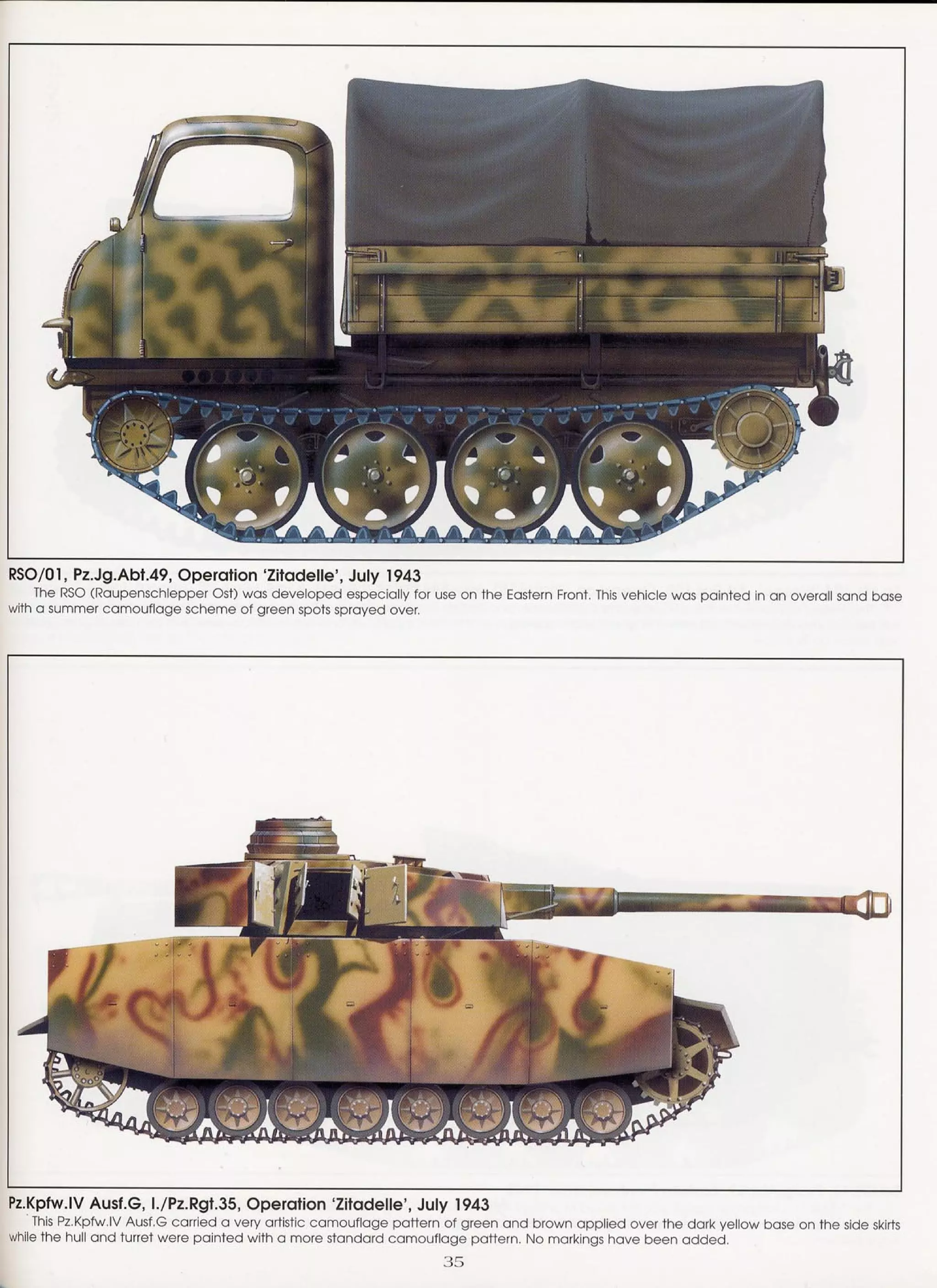 4th Panzer division on the Eastern front | PDF