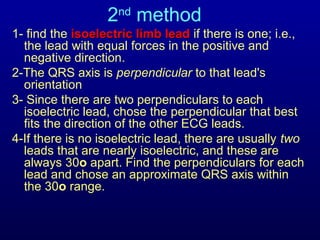 4th part ECG Basics: cardiac axis Dr Salah Mabrouk Khallaf | PPT