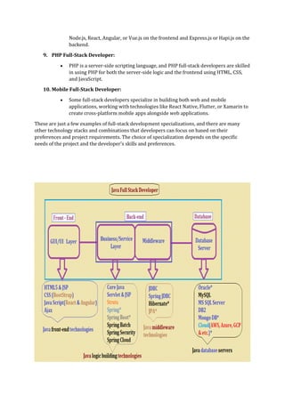 4th pdf off page seo.pdf