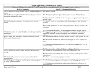 Fourth Grade Physical Education Curriculum Map | PDF | Participant ...