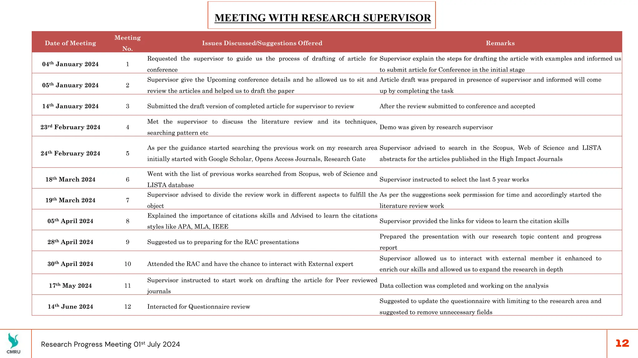PHD Progress Report for Presentation.pptx