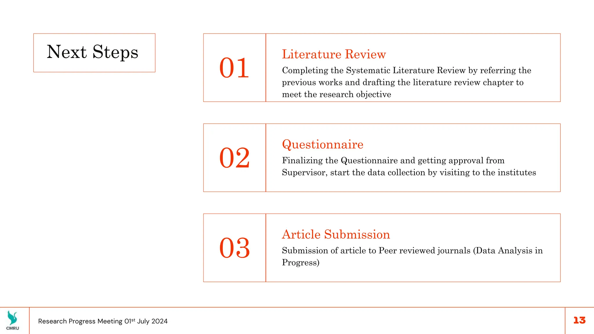 PHD Progress Report for Presentation.pptx