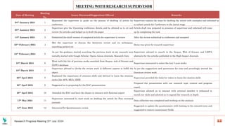 PHD Progress Report for Presentation.pptx