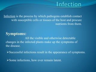 Infection, Invasion, Growth and Reproduction of pathogen | PPTX