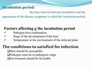 Infection, Invasion, Growth and Reproduction of pathogen | PPTX