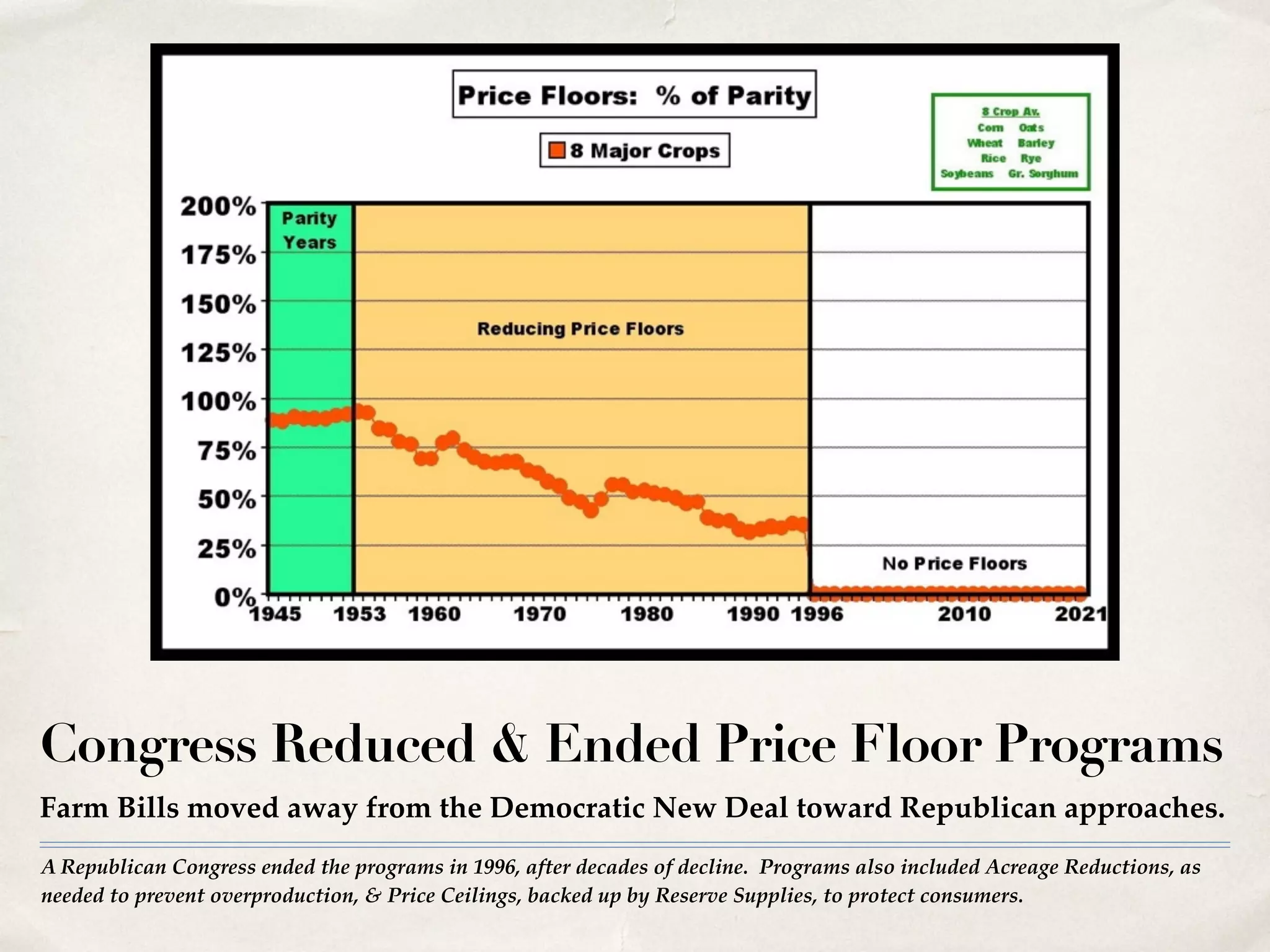 Rural Population Decline in Iowa’s 4th District.pdf