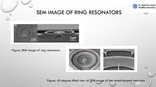 4th presentation Ring resonantors zaheer.pptx