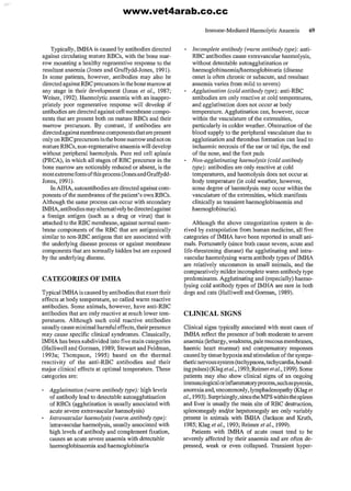 BSAVA_-_Hematology.pdf