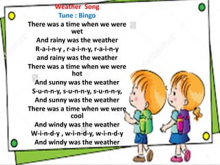 4th q lesson 62 Using Weather Instruments ppt.pptx