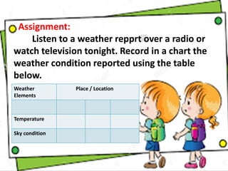 4th q lesson 62 Using Weather Instruments ppt.pptx