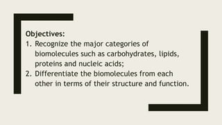 4th Qrt_L2_Biomolecules.pptxdsfeffrfrfrfrf | PPTX