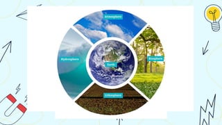 Grade 3- Science Subject Powerpoint Presentation for 4th quarter | PPTX
