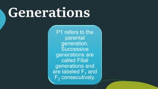 4th Quarter_Lesson 1_Science 10.pptx