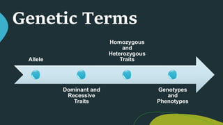 4th Quarter_Lesson 1_Science 10.pptx