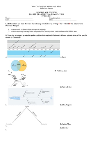 4th Quarterly Exam-Final in Reading and Writing.docx