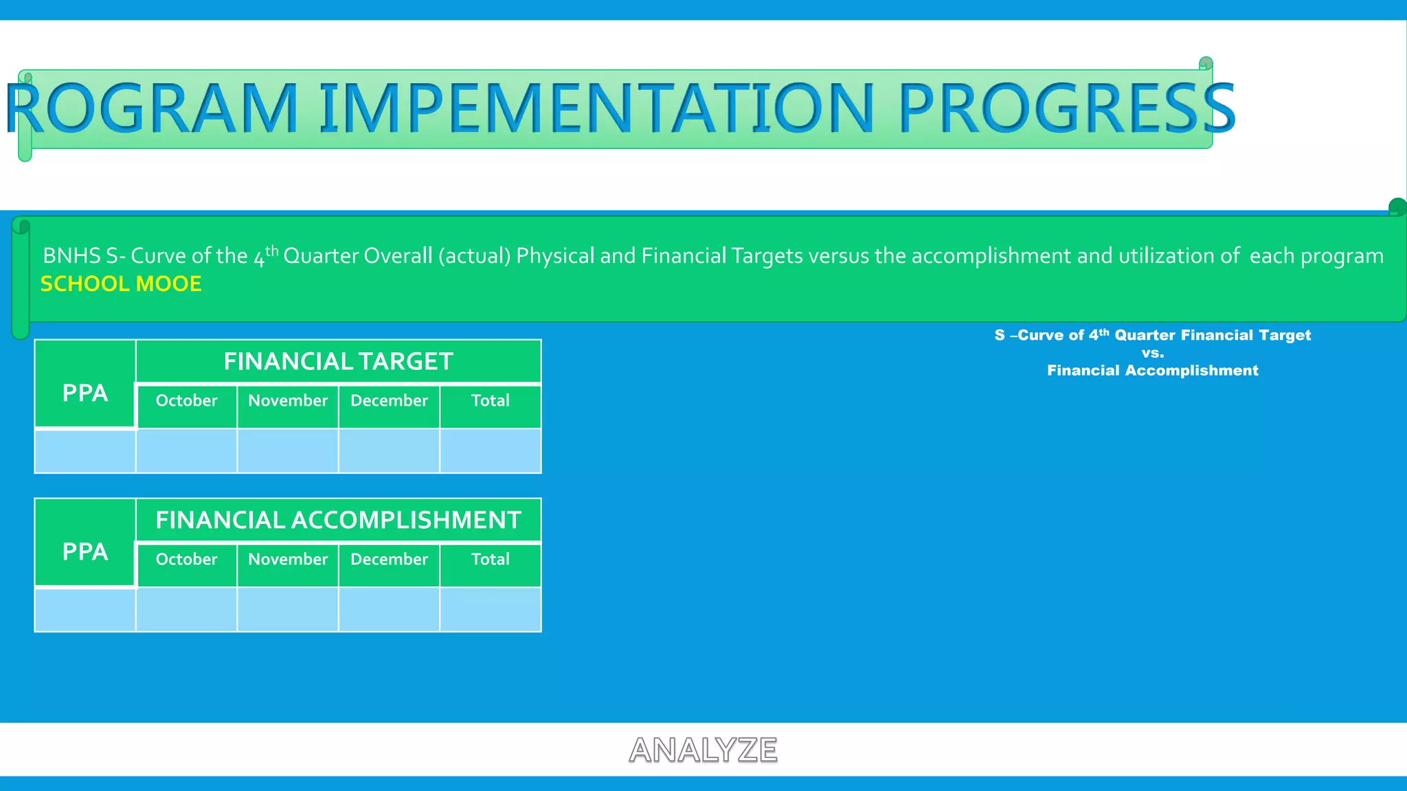4TH QUARTER SMEPA PRESENTATION.pptx