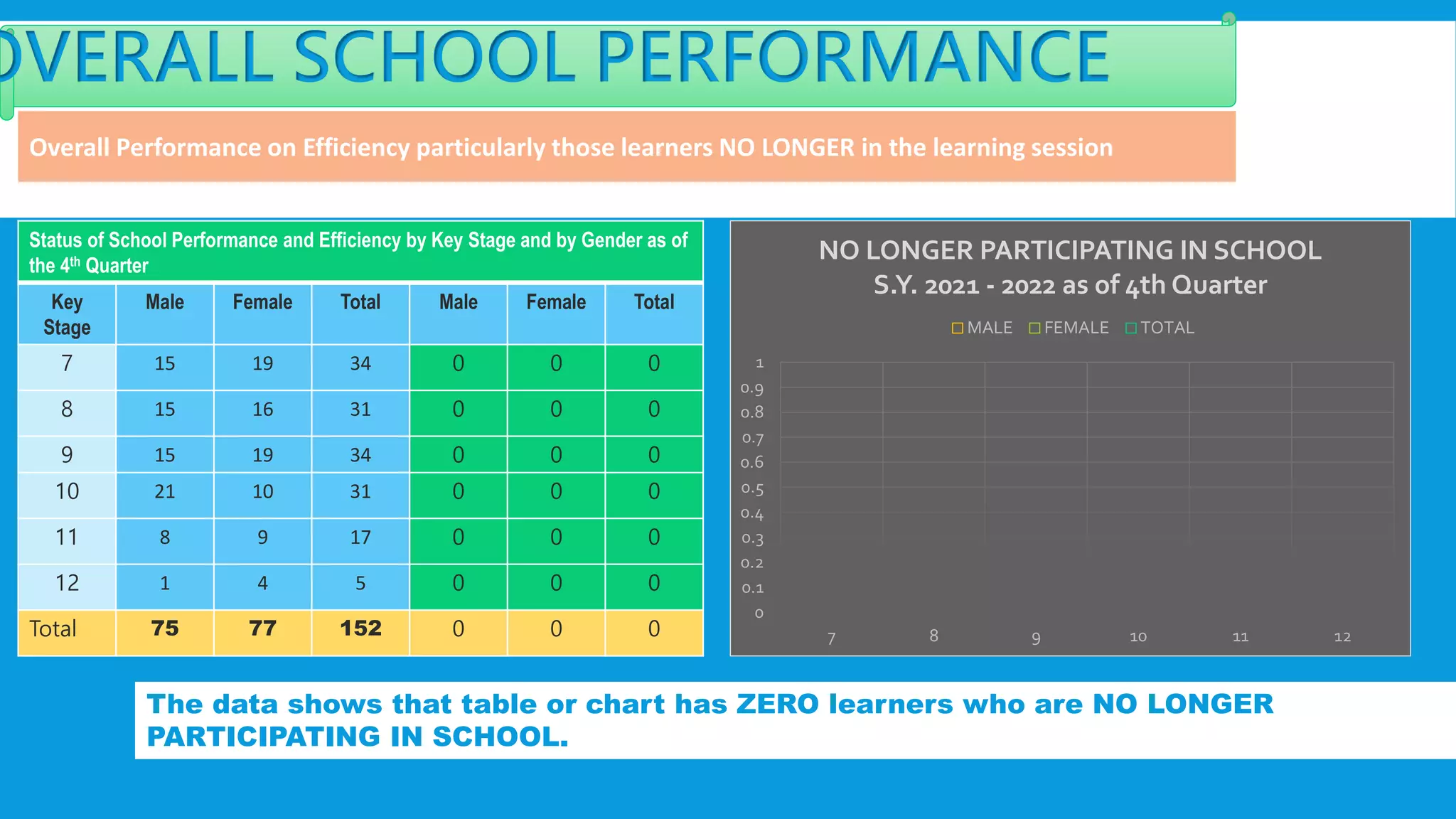 4TH QUARTER SMEPA PRESENTATION.pptx
