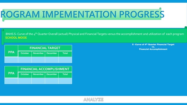4TH QUARTER SMEPA PRESENTATION.pptx