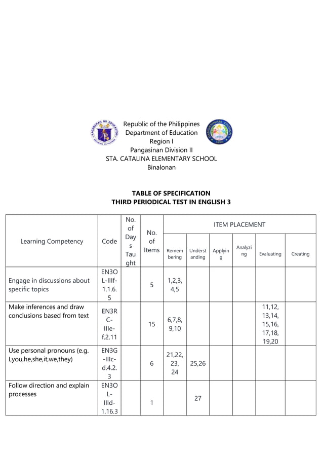 4th quarter tos filipino 3.docx