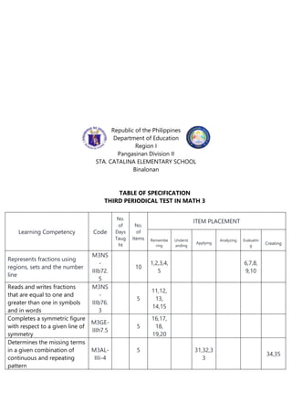 4th quarter tos filipino 3.docx