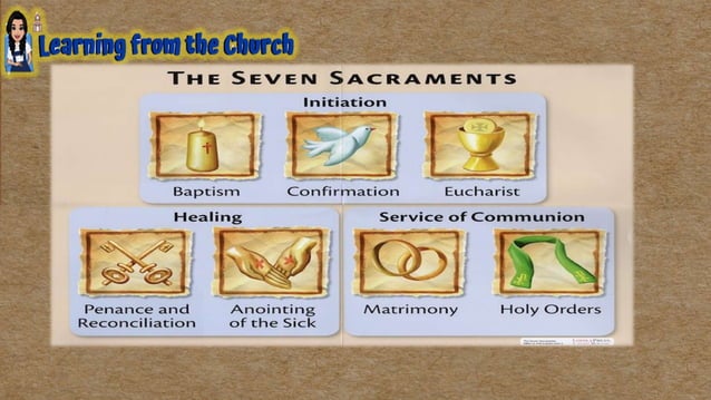 The Seven Sacraments of the Catholic Church.pptx