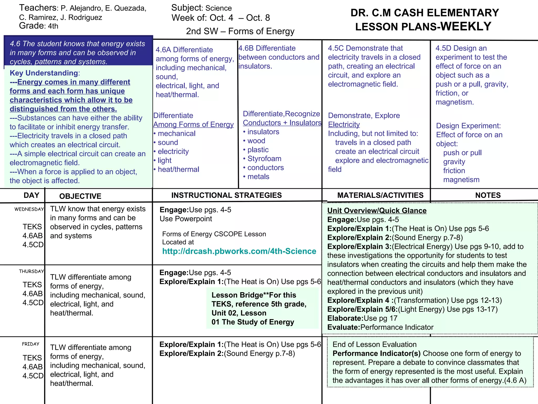4th sci 2.1 | PPT | Physics | Science