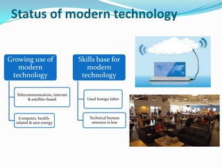 technology study in nepal telecom | PPTX