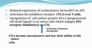 4th sem- neoplasia 7.pptx neoplasia pathology | PPT