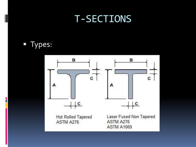 Structural Steel Work | PPTX | Physics | Science