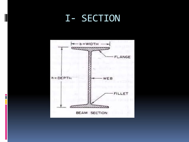 Structural Steel Work | PPTX | Physics | Science