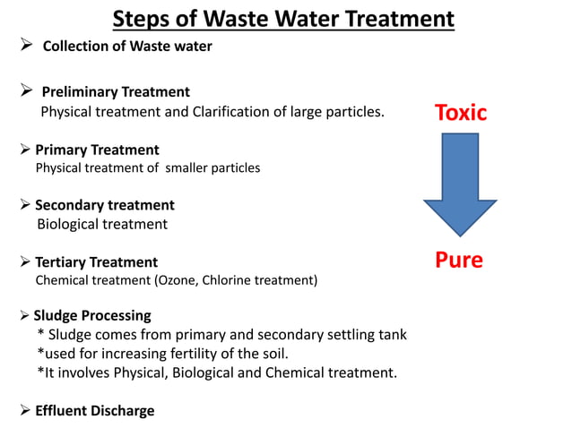 Primary Liquid Waste Treatment | PPTX